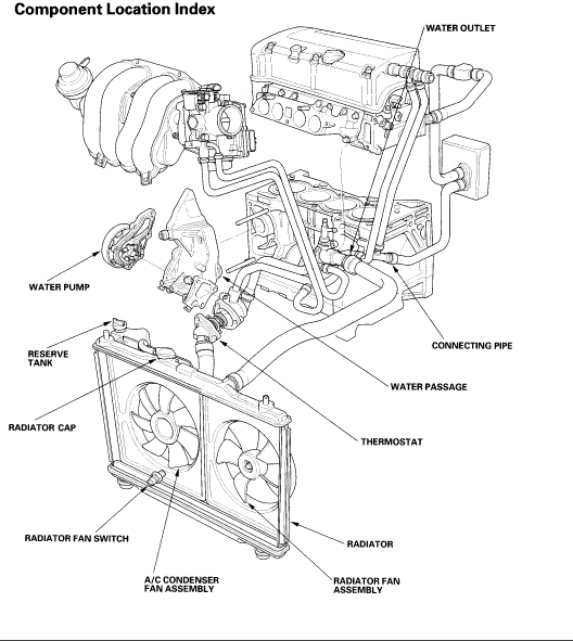 Coolant Routing | Honda / Acura K20a K24a Engine Forum